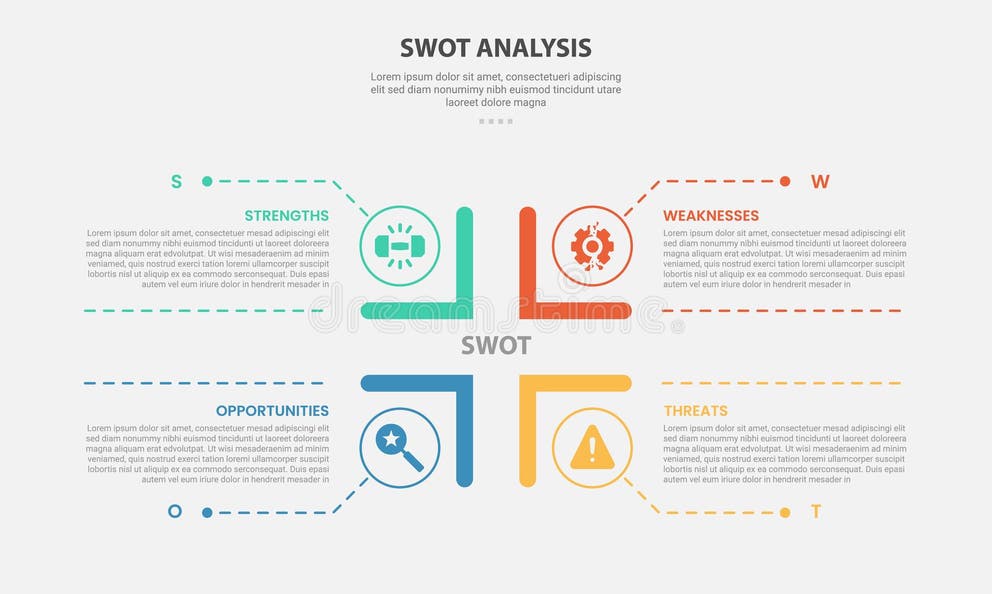 SWOT Analysis Infographic Outline Style with 4 Point Template with ...