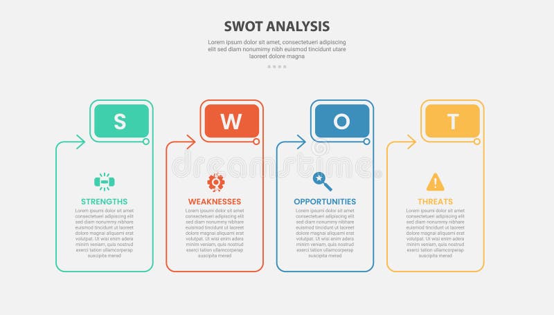 SWOT Analysis Infographic Outline Style with 4 Point Template with ...