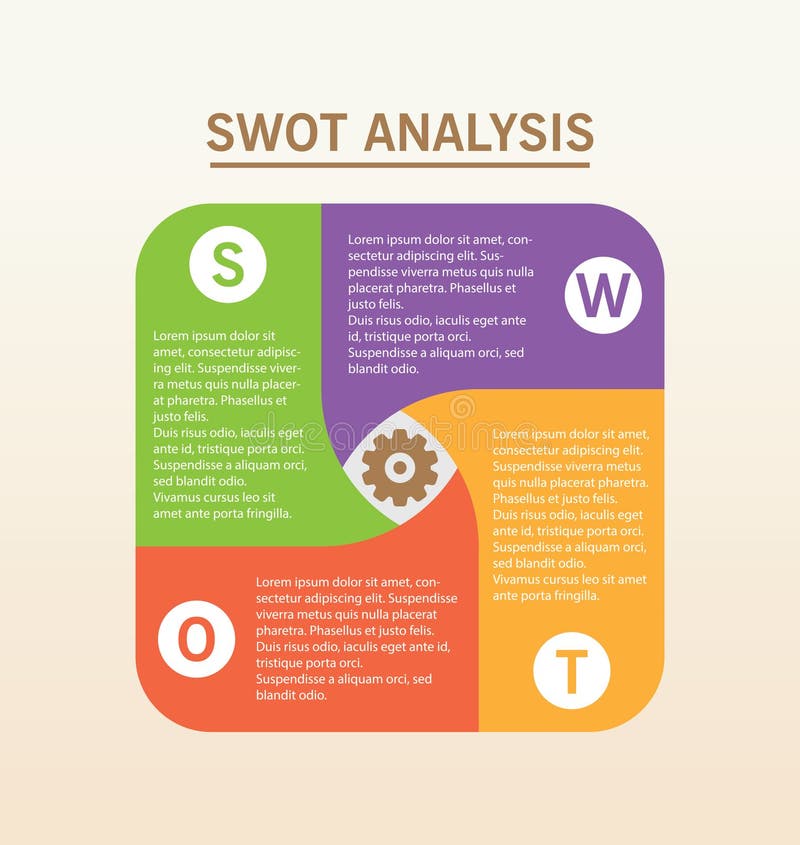 Swot Analysis Infographic Planning Business Template Stock Vector ...