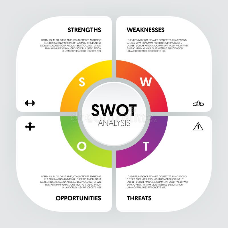 SWOT Analysis Infographic Template Design Data Visualization for ...