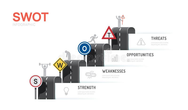 Swot Analysis Infographic Template Diagram. Chart and Icons with 4 ...