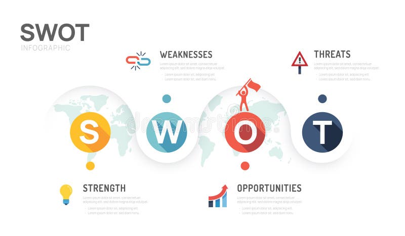 Swot Analysis Infographic Template Diagram. Chart and Icons with 4 ... Swot Analysis Infographic Template Diagram. Chart and Icons with 4 ...