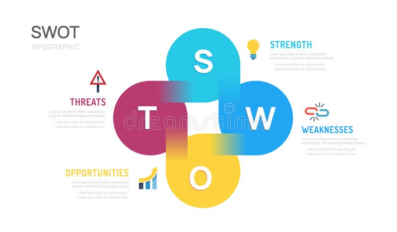 Swot Analysis Infographic Template Diagram. Chart and Icons with 4 ...