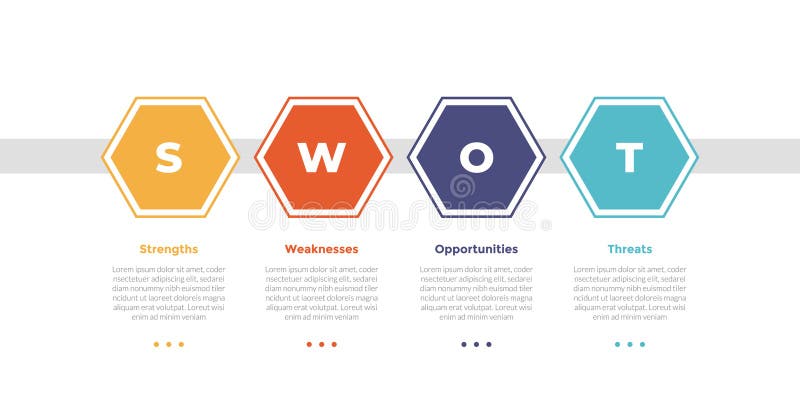Swot Analysis Infographics Template Diagram with Hexagon Horizontal ...