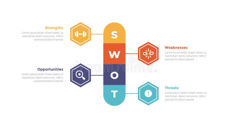 Swot Analysis Infographics Template Diagram with Hexagon on Round ...