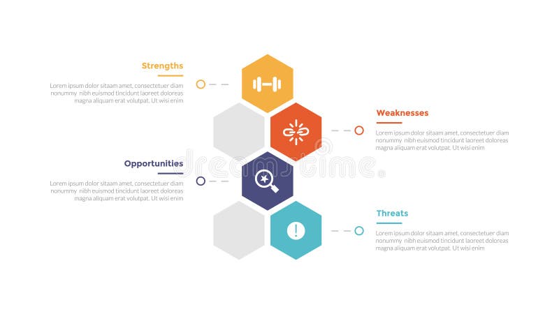 Swot Analysis Infographics Template Diagram with Hexagon Vertical ...