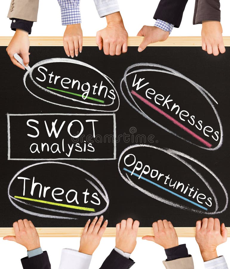 SWOT analysis stock photo. Image of plan, concept, bubble - 55849288