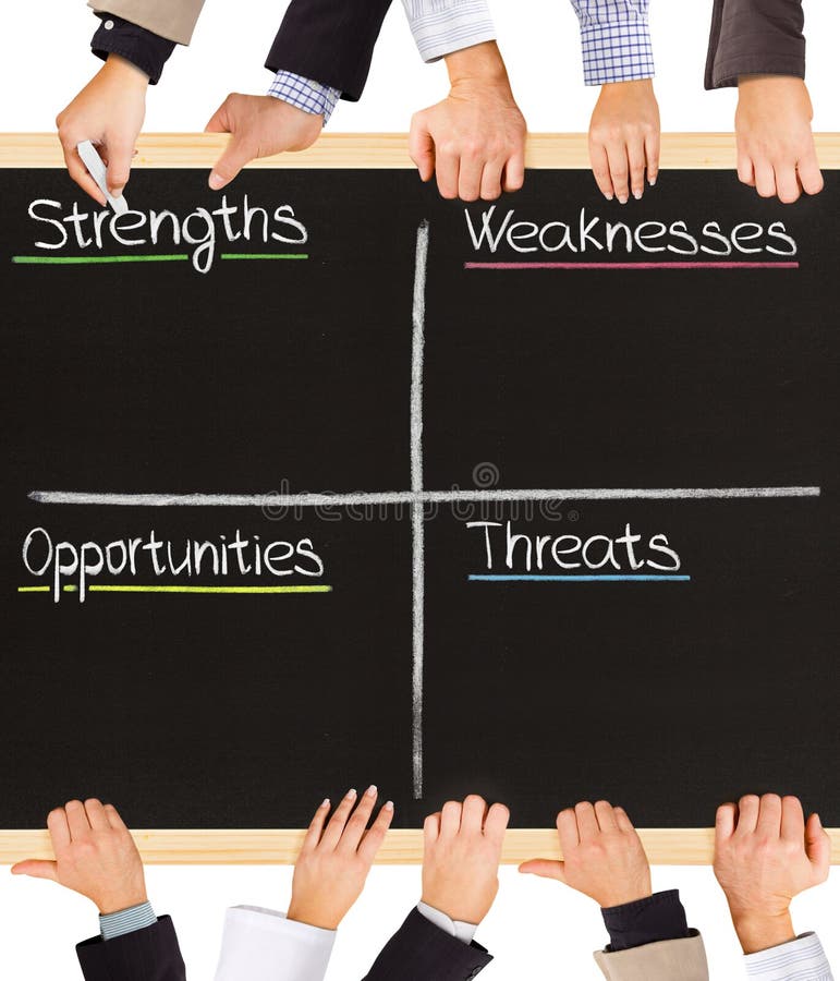 SWOT Analysis stock photo. Image of marketing, strategy - 20770082