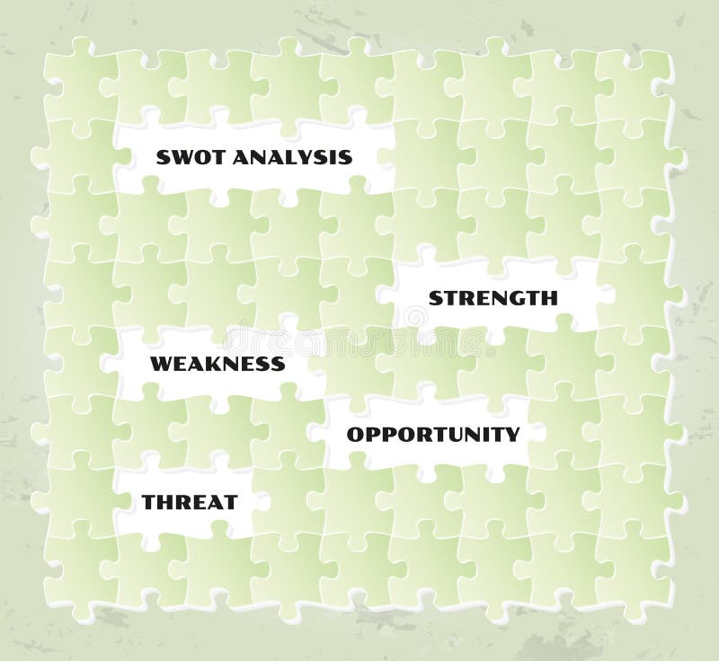 Swot analysis puzzle stock vector. Illustration of abstract - 42462003