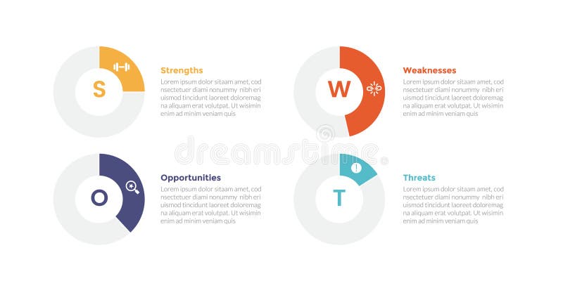 Swot Analysis Strategic Planning Management Infographics Template ...