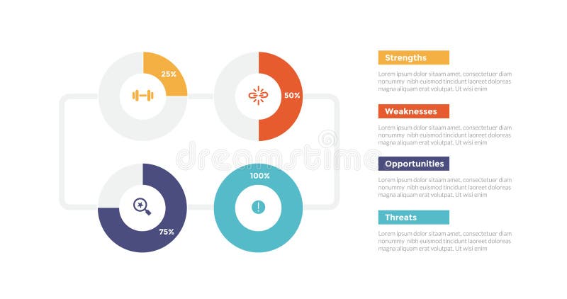 Swot Analysis Strategic Planning Management Infographics Template ...