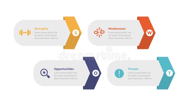 Swot Analysis Strategic Planning Management Infographics Template ...