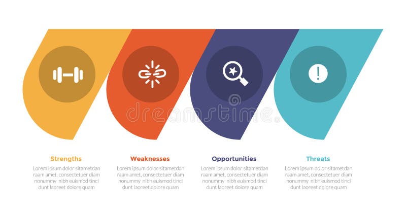 Swot Analysis Strategic Planning Management Infographics Template ...