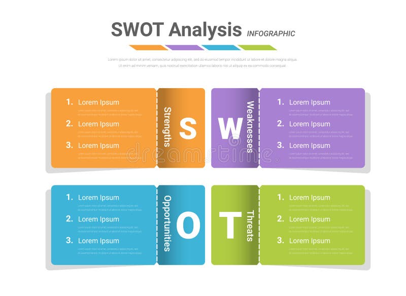 SWOT-analysis or Strategic Planning Technique, Infographic Design ...