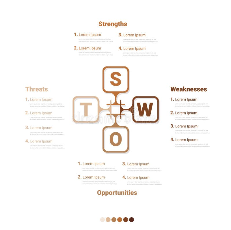 SWOT-analysis or Strategic Planning Technique, Infographic Design ...