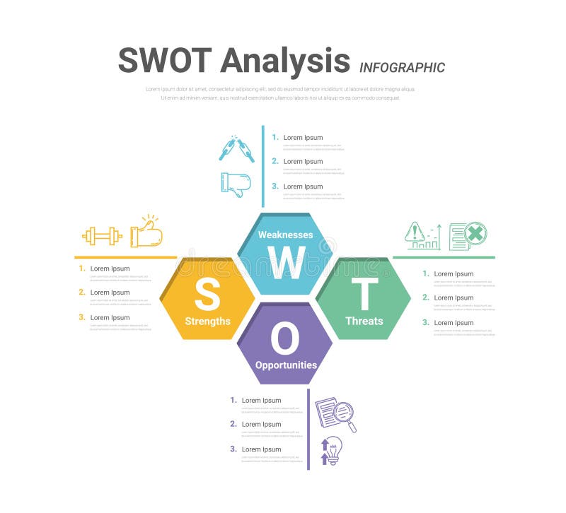 SWOT-analysis or Strategic Planning Technique, Infographic Design ...