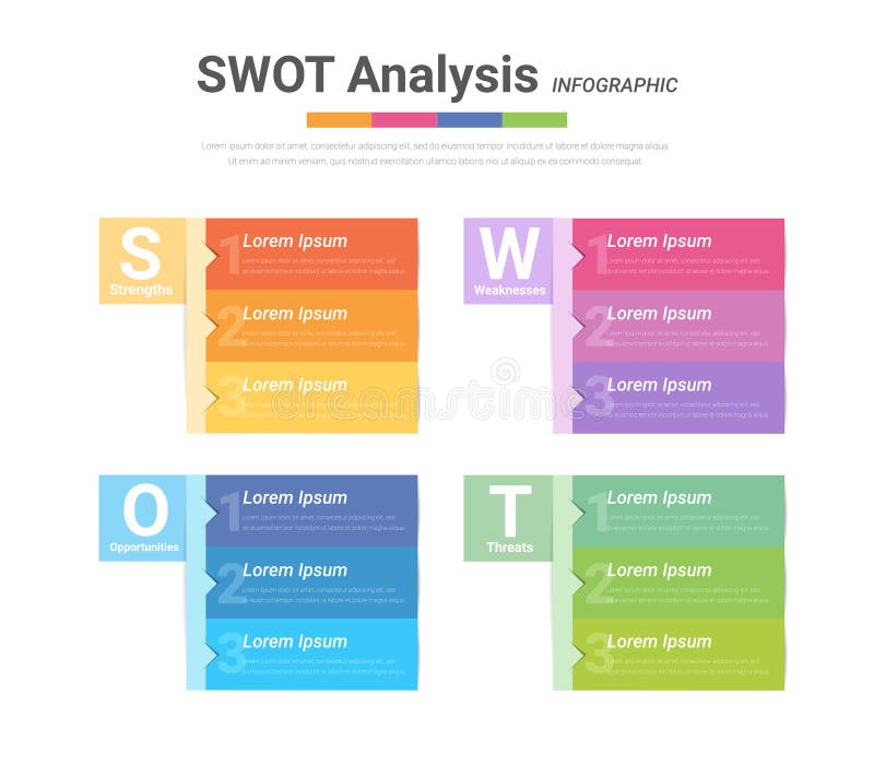 SWOT-analysis or Strategic Planning Technique, Infographic Design ...