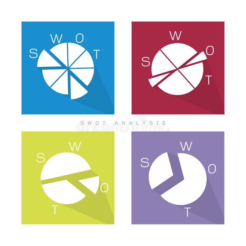 Pie chart of swot analysis stock vector. Illustration of concept - 16620362