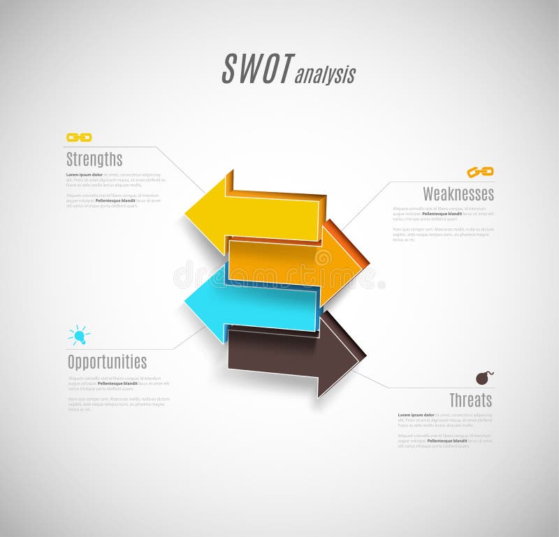 SWOT analysis stock vector. Illustration of color, graphical - 92650780