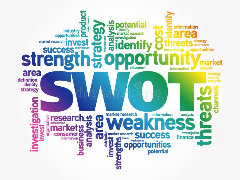 SWOT Analysis (or SWOT Matrix) is an Acronym Stock Illustration ... SWOT Analysis (or SWOT Matrix) is an Acronym Stock Illustration ...