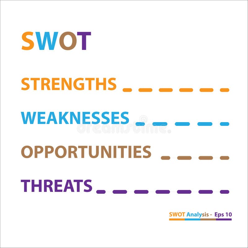 SWOT Analysis Table Template Stock Vector - Illustration of cash, brand ...