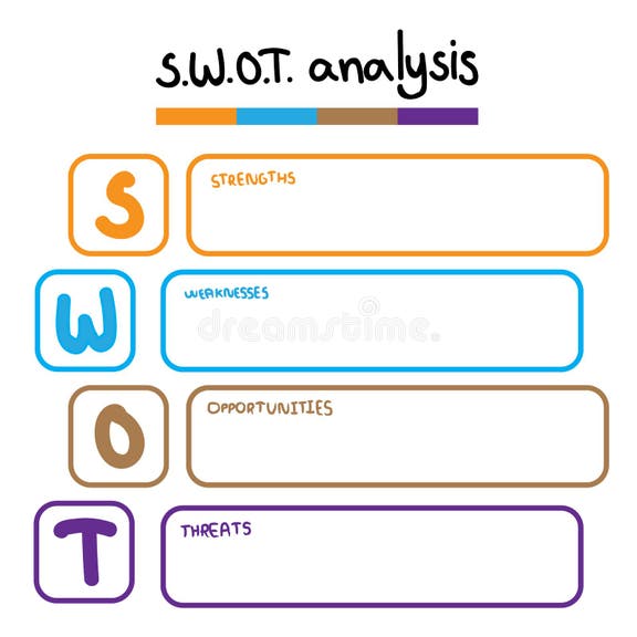 SWOT Analysis Table Template Stock Vector - Illustration of production ...