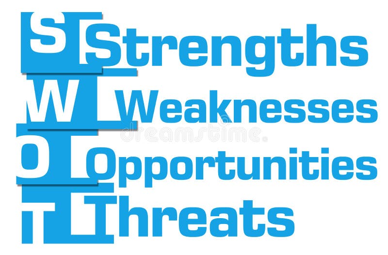 Swot Words Stock Illustrations – 77 Swot Words Stock Illustrations ...