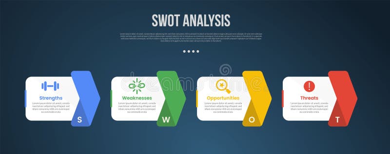 Sbu Strategic Business Unit Concept with Big Word or Text and Team ...