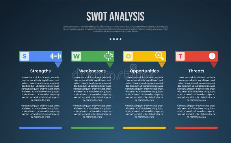 SWOT Business Analysis Infographic Template with Creative Header Table ...