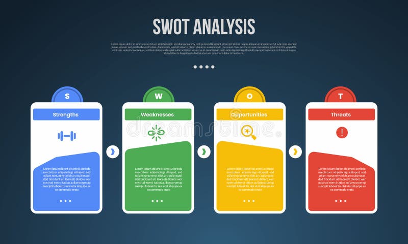 SWOT Business Analysis Infographic Template with Creative Linked Box ...