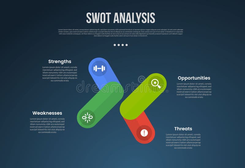 SWOT Business Analysis Infographic Template with Creative Round ...