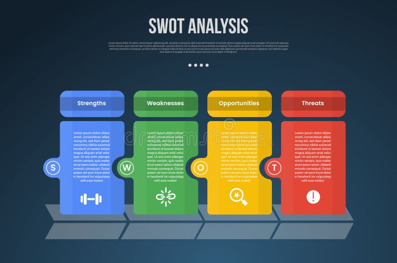 Sbu Strategic Business Unit Concept with Big Word or Text and Team ...