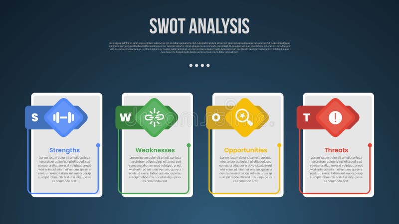 SWOT Business Analysis Infographic Template with Vertical Box with ...