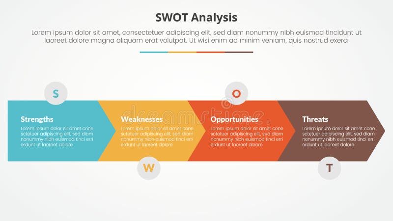 Swot Business Framework Strategic Template Infographic Concept for ...