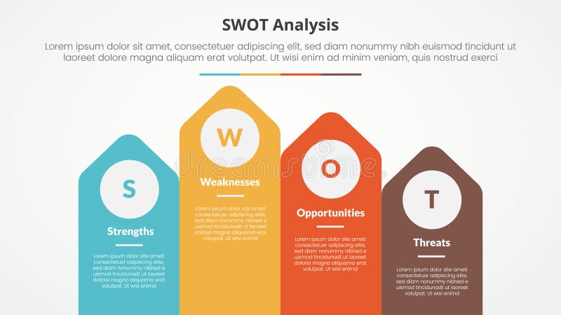 Swot Business Framework Strategic Template Infographic Concept for ...