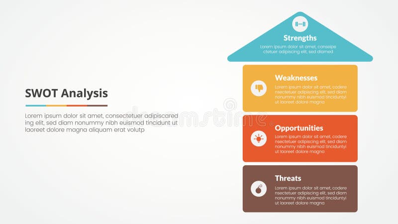 Swot Business Framework Strategic Template Infographic Concept for ...