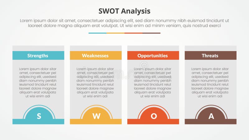 Swot Business Framework Strategic Template Infographic Concept for ...