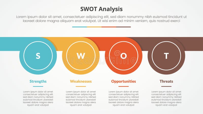 Swot Business Framework Strategic Template Infographic Concept for ...