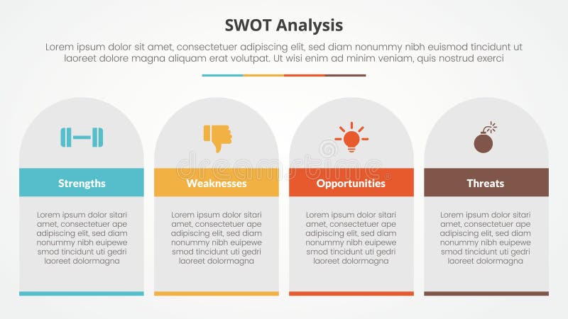 Swot Business Framework Strategic Template Infographic Concept for ...