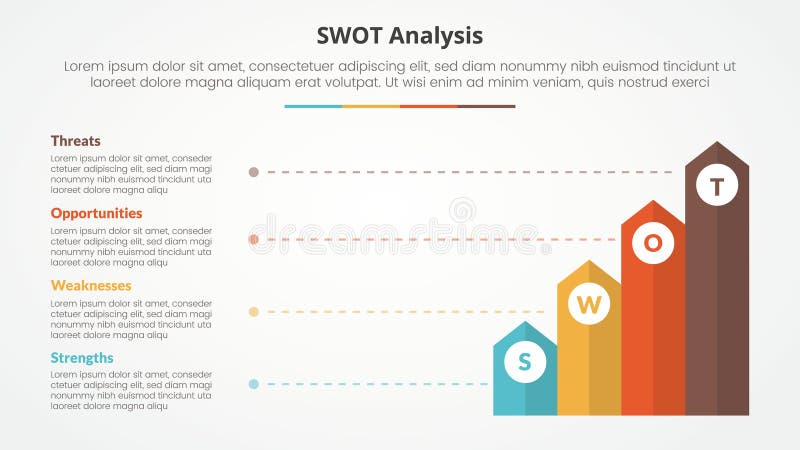 Swot Business Framework Strategic Template Infographic Concept for ...