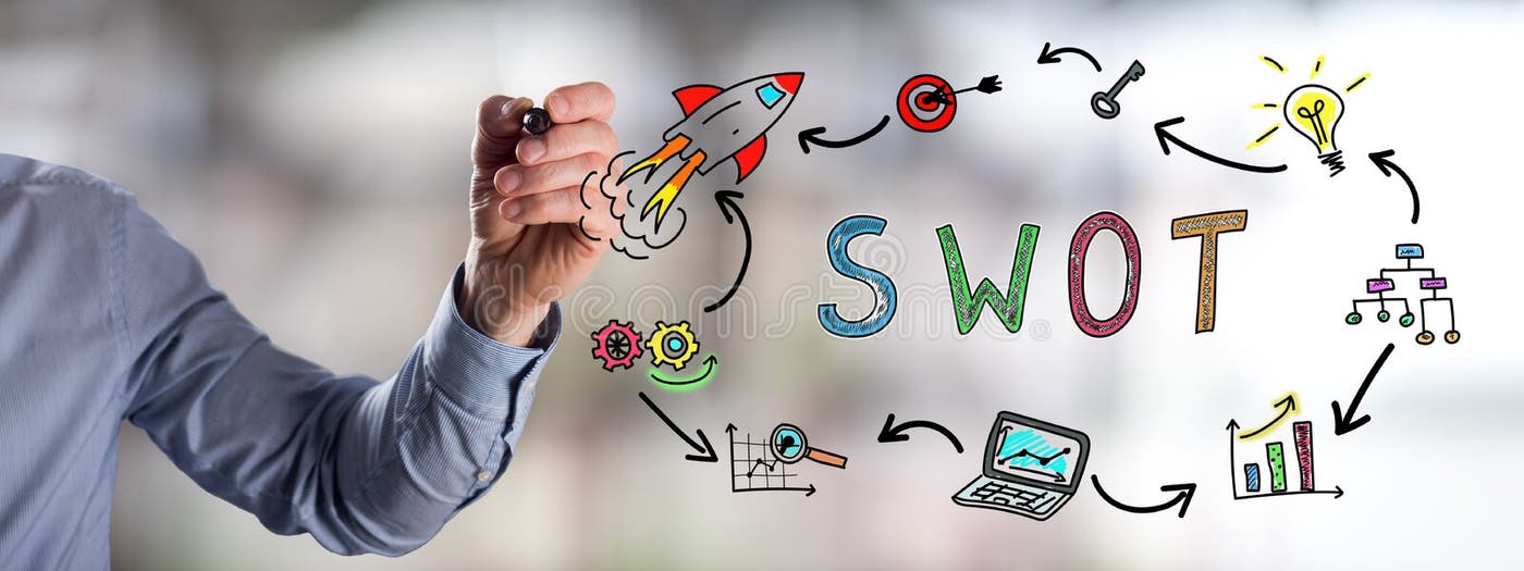 Hand Drawing Business Swot Stock Photos - Free & Royalty-Free Stock ...