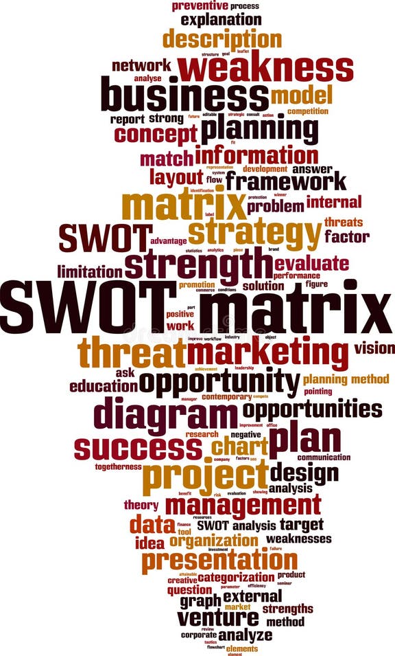 SWOT matrix word cloud stock vector. Illustration of problem - 278672808