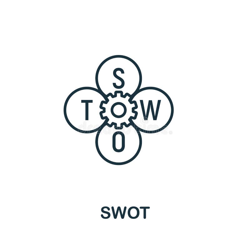 SWOT Analysis Concept. Strengths, Weaknesses, Opportunities And Threats ...