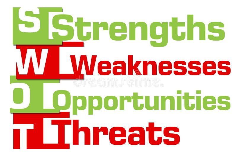 Swot System Stock Illustrations – 88 Swot System Stock Illustrations ...