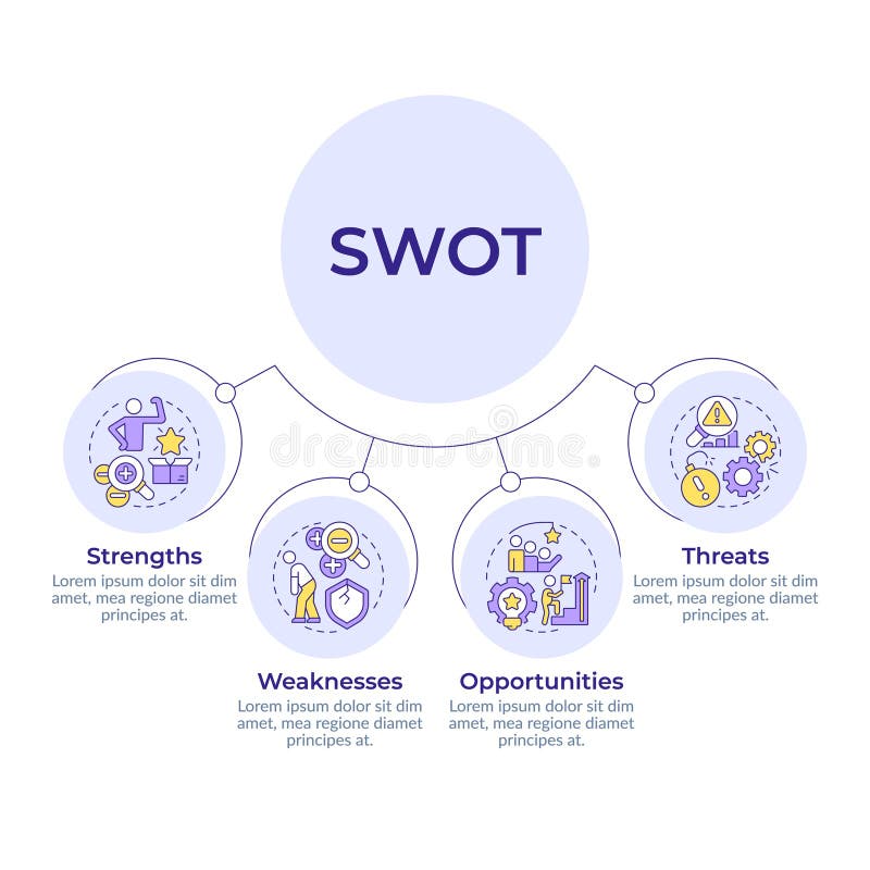 SWOT Strategy Circular Diagram Infographic Stock Illustration ...