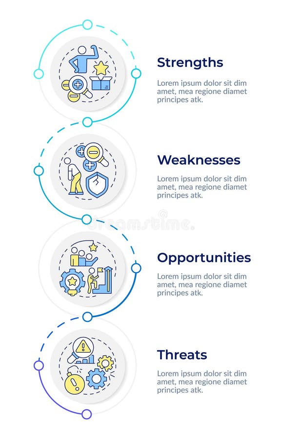 SWOT Strategy Infographic Vertical Sequence Stock Vector - Illustration ...