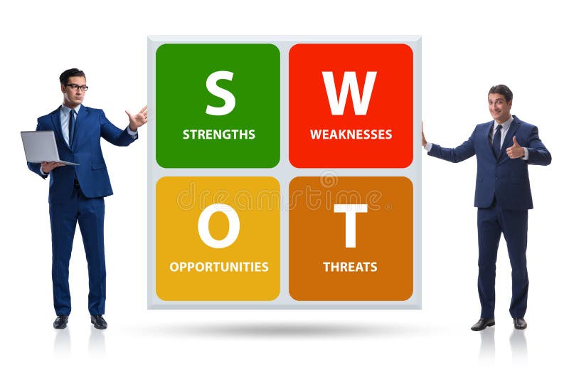 SWOT Technique Concept for Business Stock Image - Image of model ...