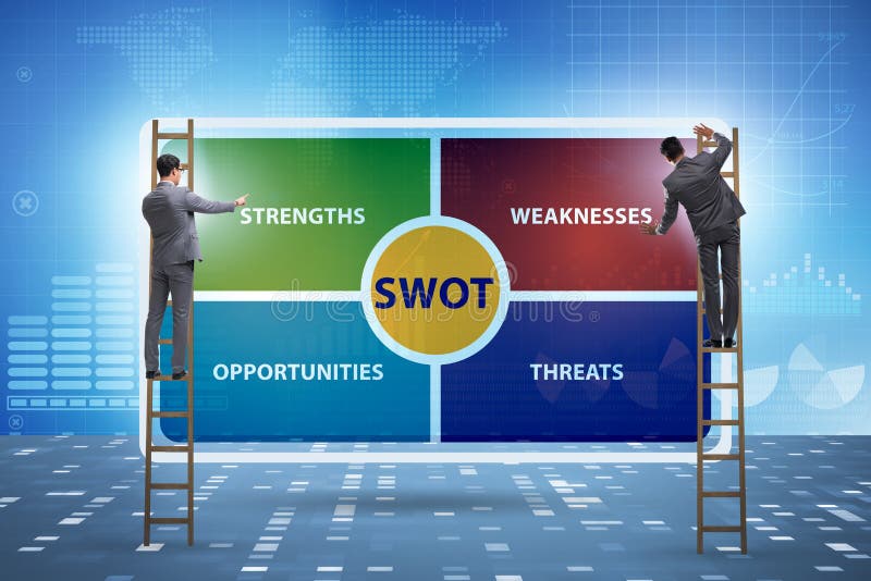SWOT Technique Concept for Business Stock Photo - Image of presentation ...