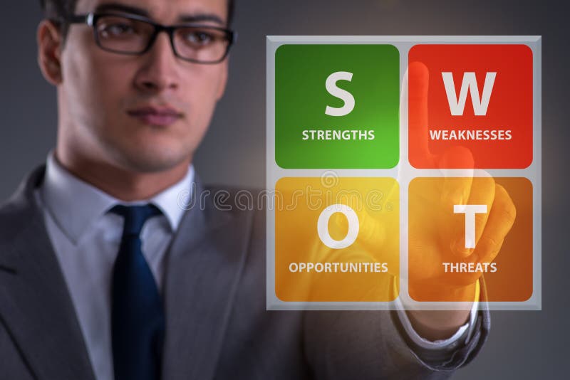 SWOT Technique Concept for Business Stock Photo - Image of analytics ...