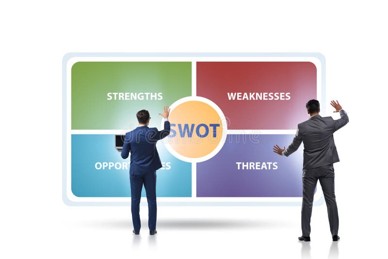 SWOT Technique Concept for Business Stock Image - Image of organisation ...